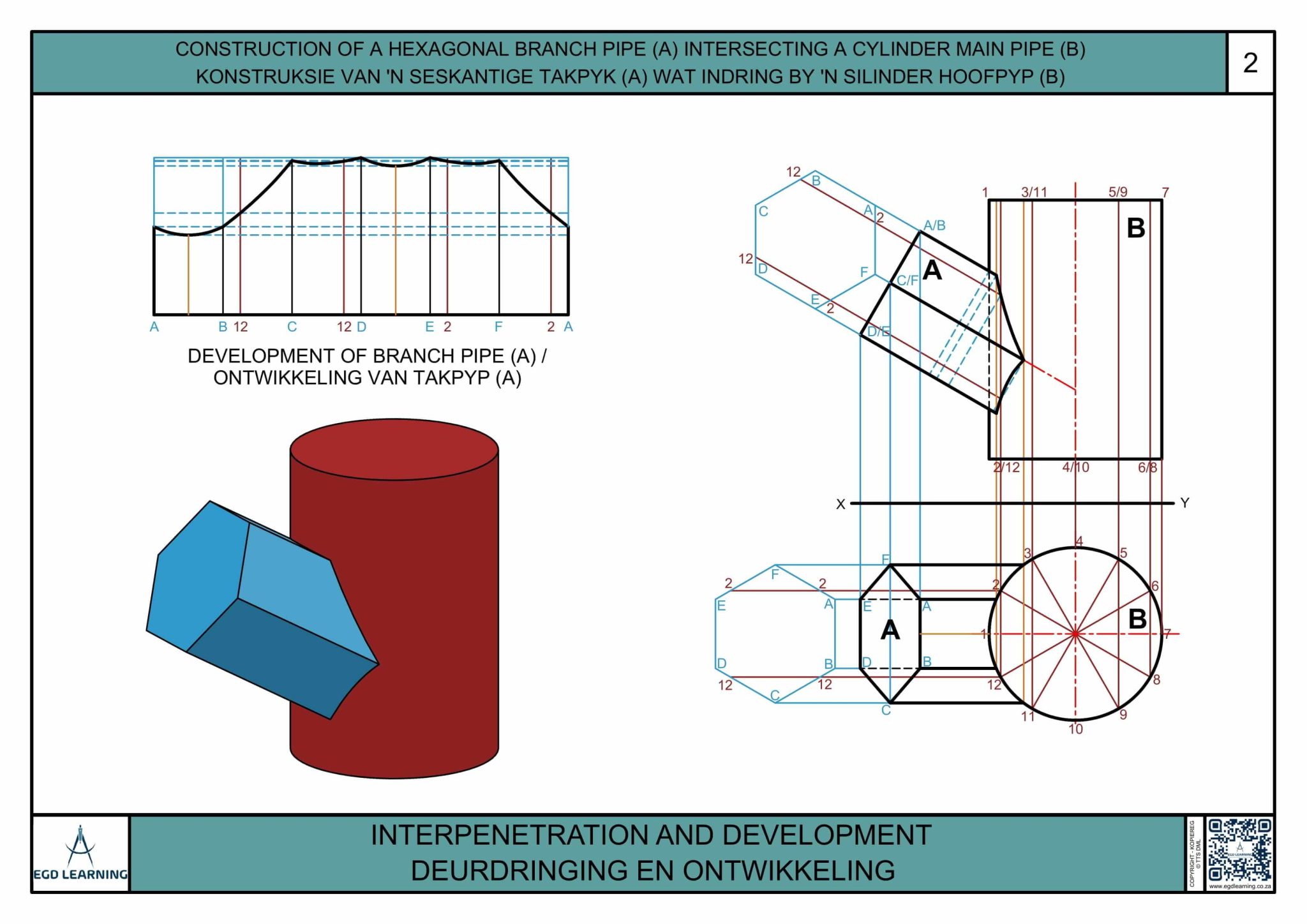 Engineering Graphics and Design Courses - EGD Learning