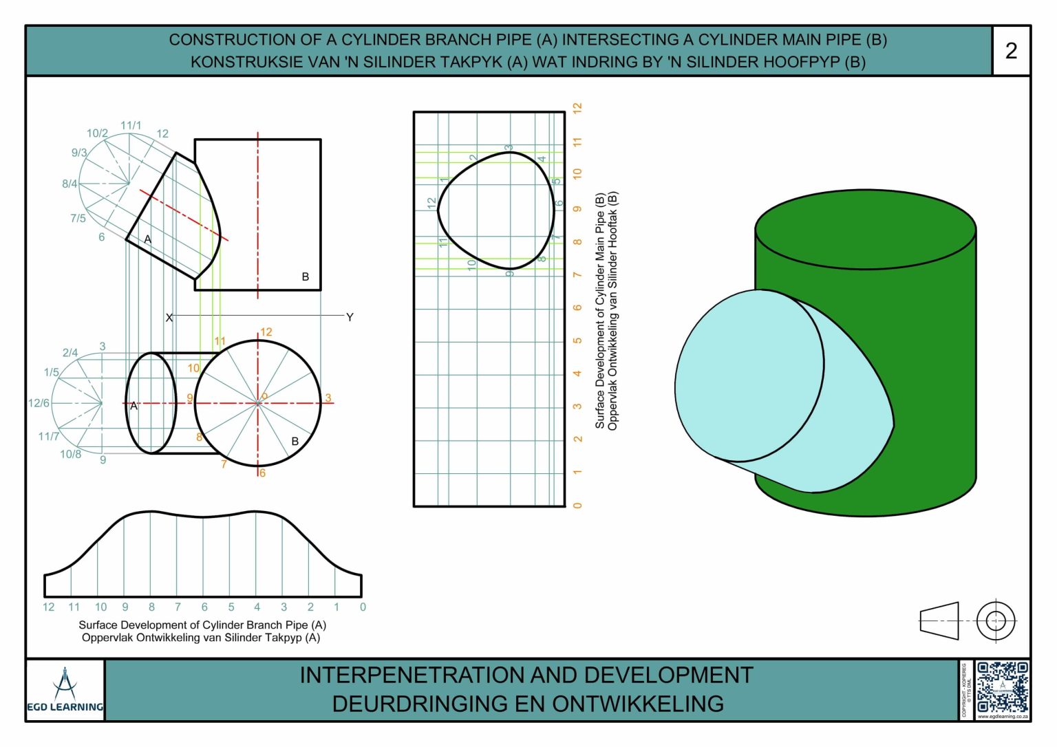 Engineering Graphics and Design Courses - EGD Learning