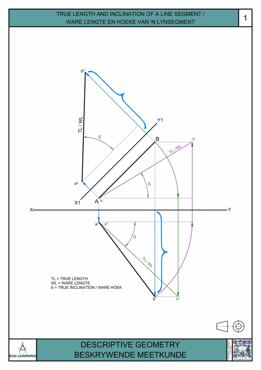Engineering Graphics and Design Courses - EGD Learning