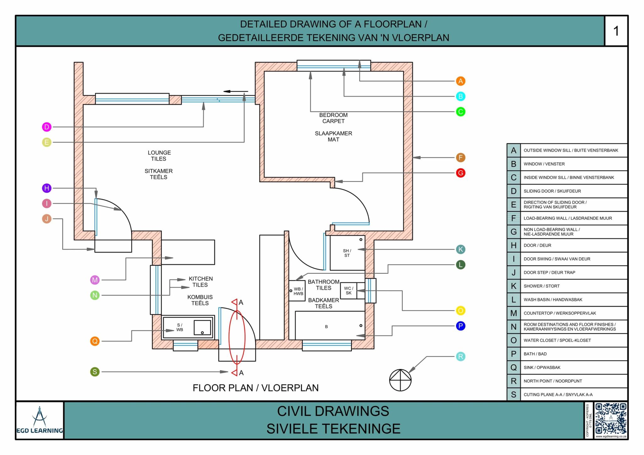 Engineering Graphics and Design Courses - EGD Learning