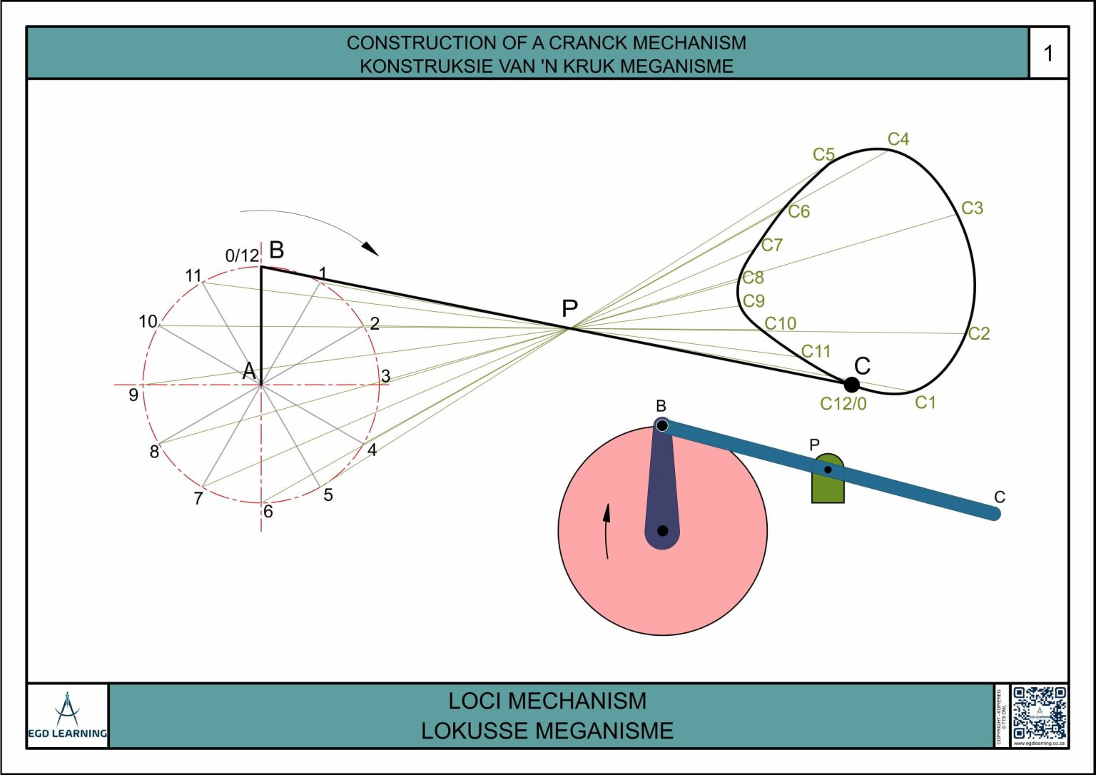 Engineering Graphics and Design Courses - EGD Learning