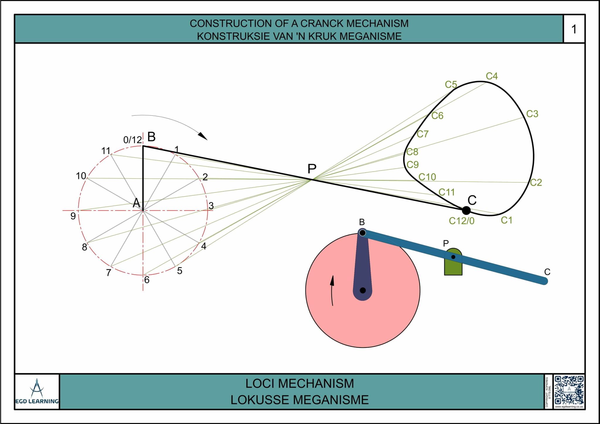 Engineering Graphics and Design Courses - EGD Learning