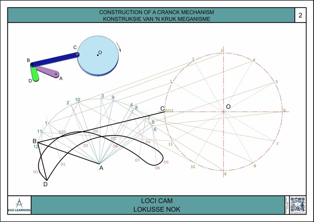 Engineering Graphics and Design Courses - EGD Learning