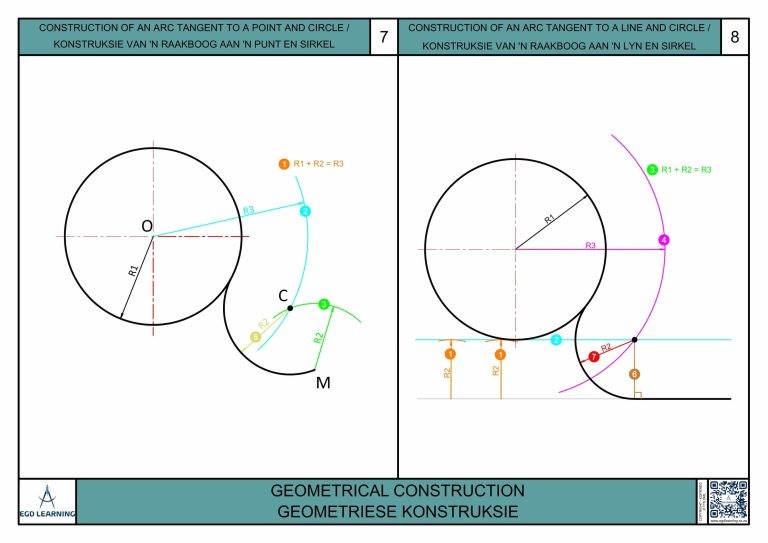 Engineering Graphics and Design Courses - EGD Learning