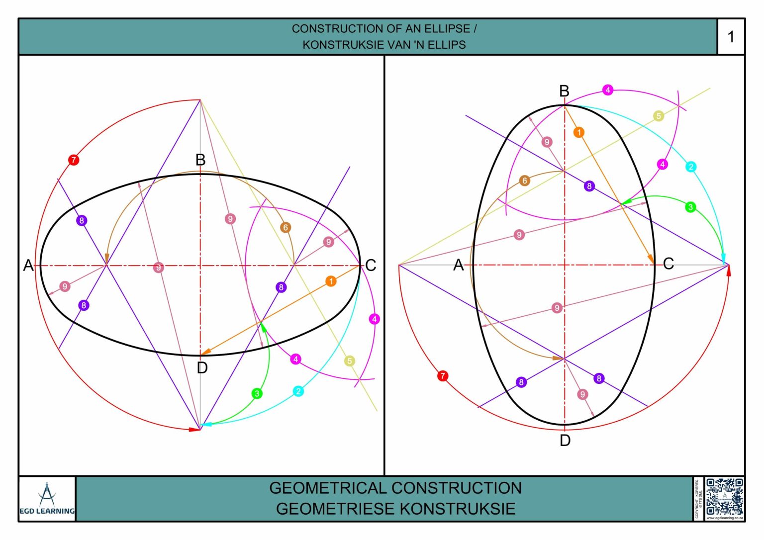 Engineering Graphics and Design Courses - EGD Learning