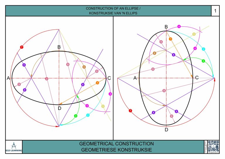 Engineering Graphics and Design Courses - EGD Learning